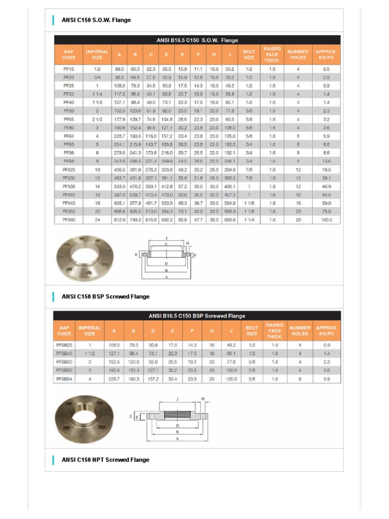 Mild Steel Flangescatalouge | PDF