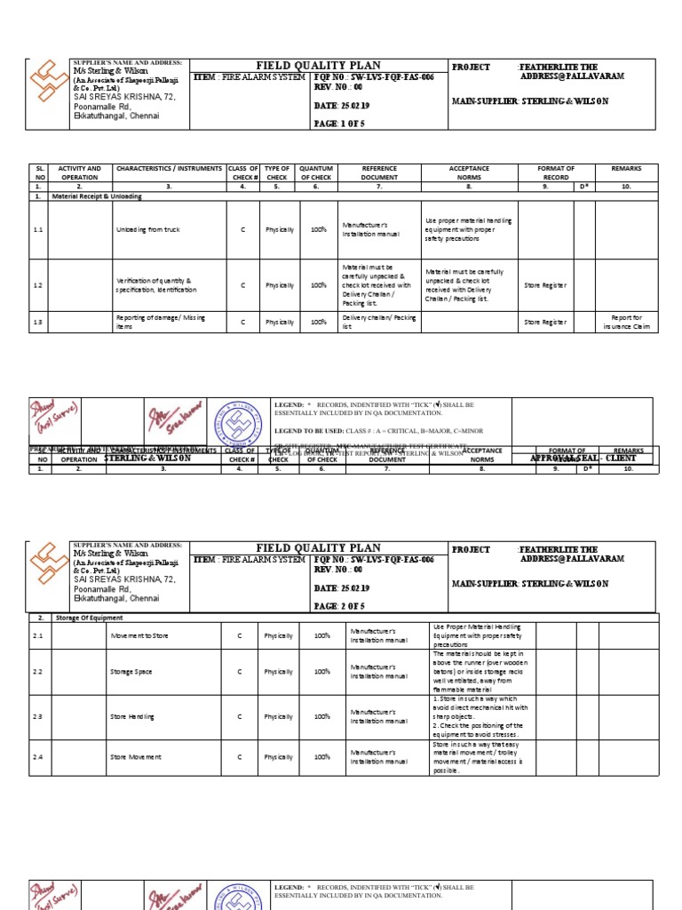 SW LVS FQP Fas 006 | PDF | Manufactured Goods