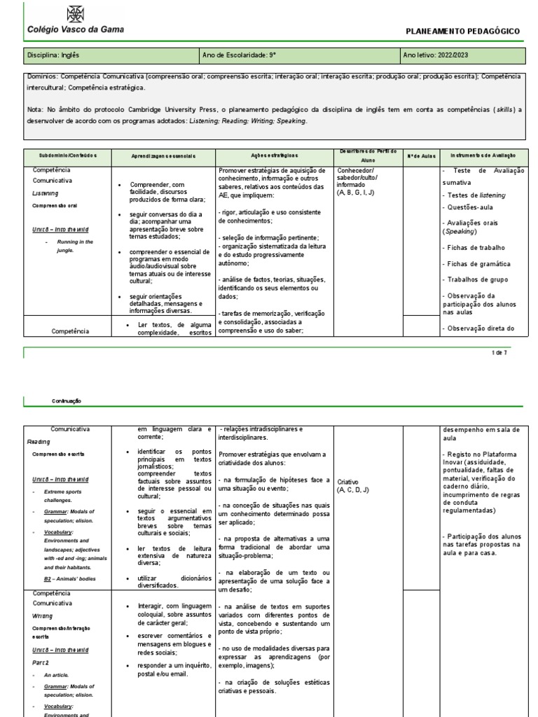 Planificação 9º Ano - Unit 8 - 22 - 23 | PDF | Aprendizado | Comunicação