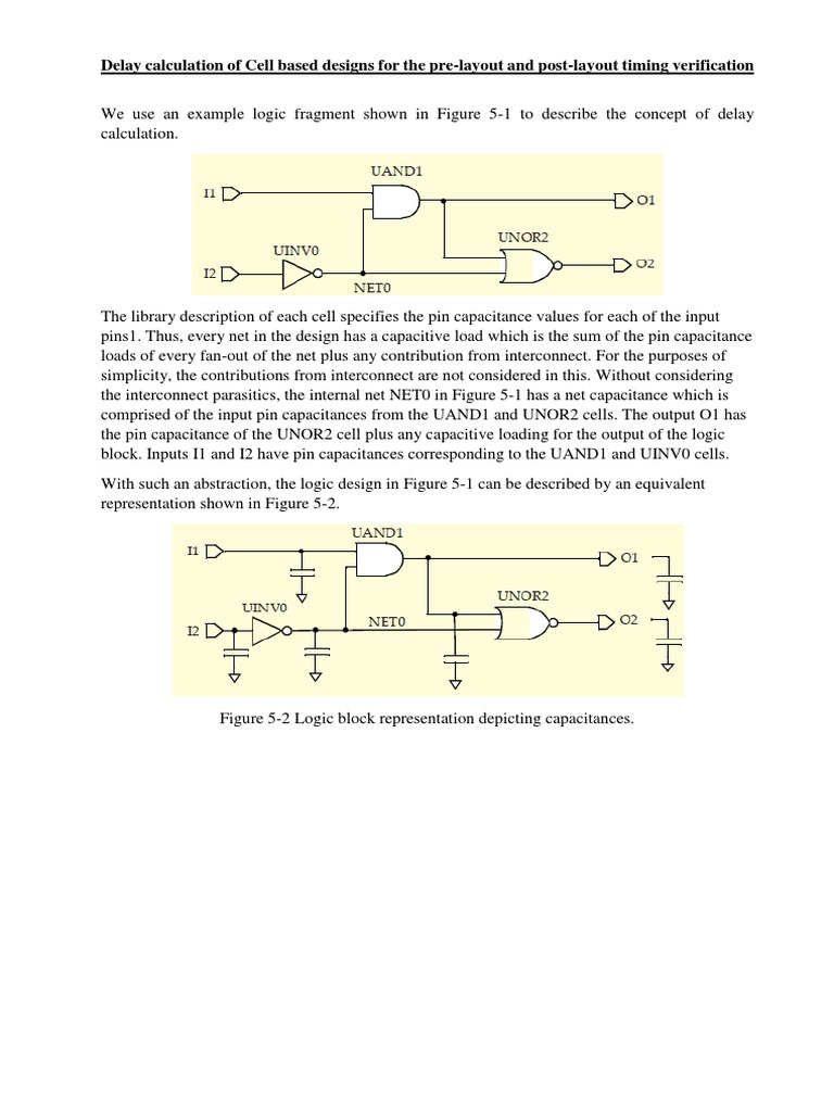 Delay Calculation of Cell Based Designs For The Pre-Layout and Post-Layout Timing Verification ...