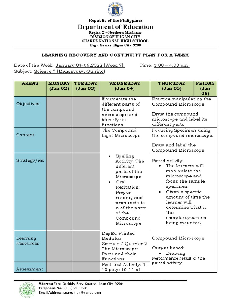 LRCP For A Week | Download Free PDF | Microscope | Learning