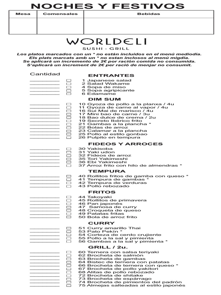 Menú de Worldeli Sushi & Grill Mataró | PDF | Curry | Ingredientes de ...