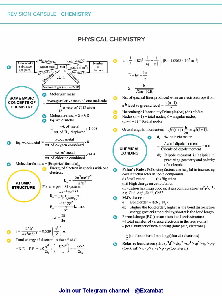 Physical Chemistry Formula Sheet