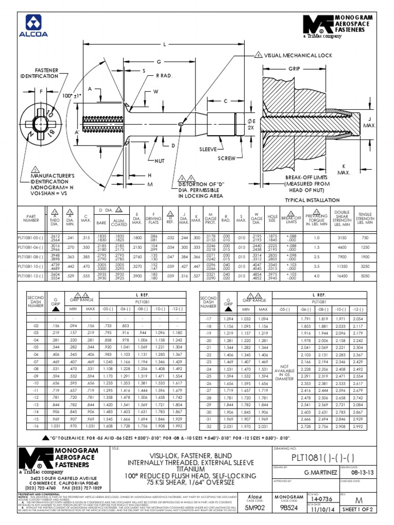 Visu-Lok Fasteners Specifications | PDF