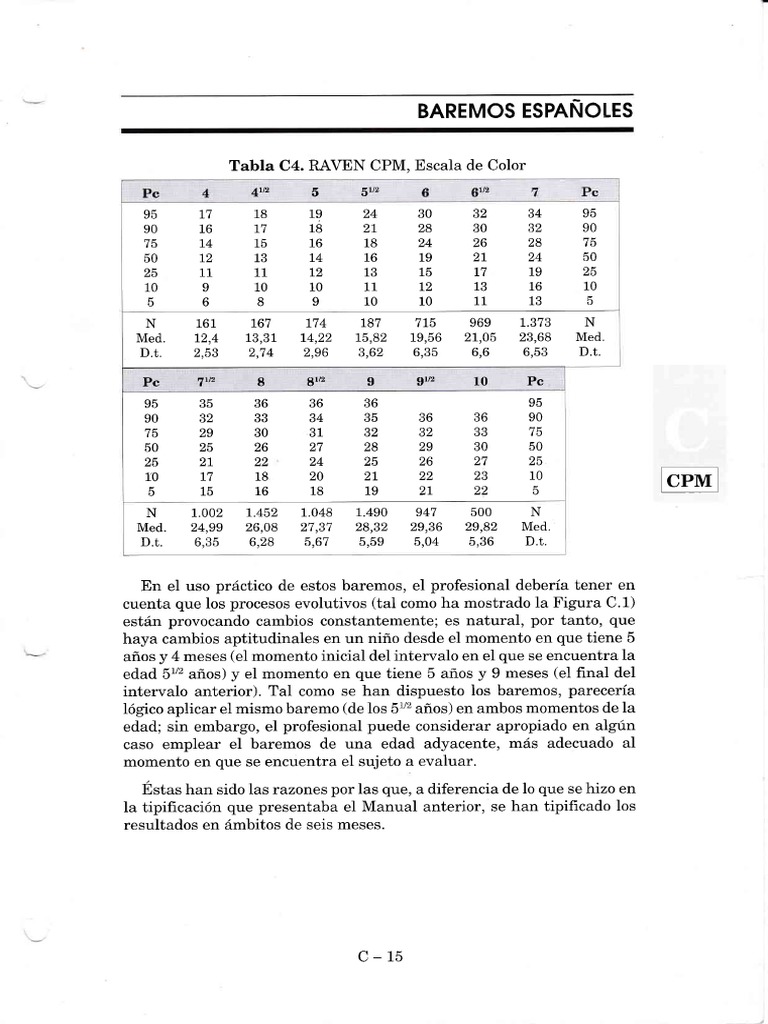 Baremos Color Raven | PDF