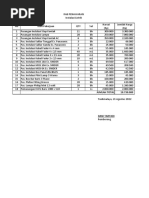 Rab Instalasi Listrik | PDF