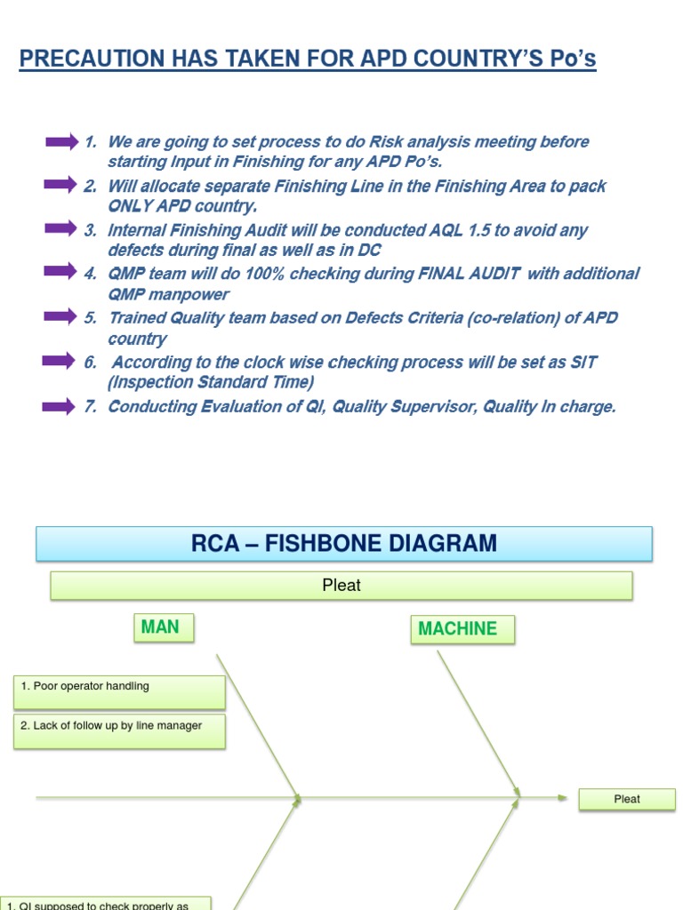 Fishbone Analysis For Workmanship Defect PDF | PDF | Textiles ...