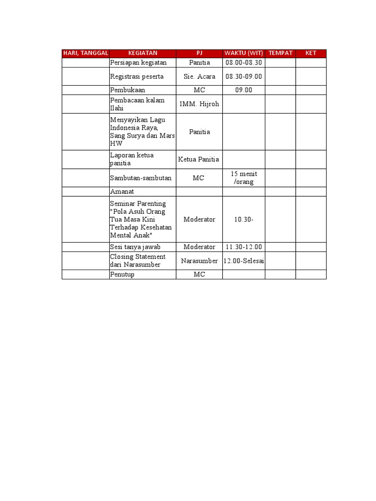 Rundown Acara Milad Imm 2023 | PDF