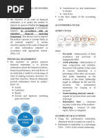 Operations Auditing - Midterm Exam: Input Process Output | PDF | Internal Audit | Internal Control