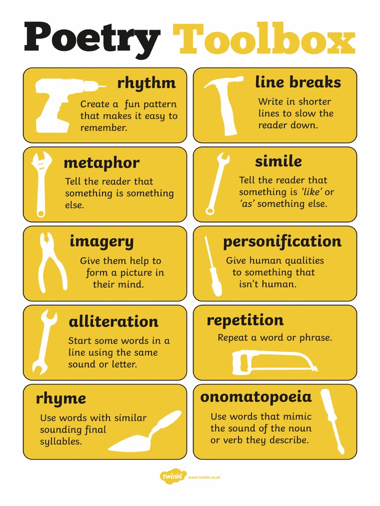 T L 2428 Poetry Tools Poster - Ver - 3 | PDF
