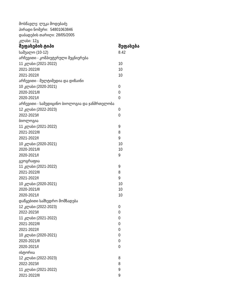 Pupil - Card 2022 12 15 09 12 12 | PDF