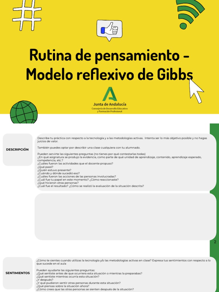 Rutina de Pensamiento - Practica Reflexiva - Modelo de Gibbs | PDF ...
