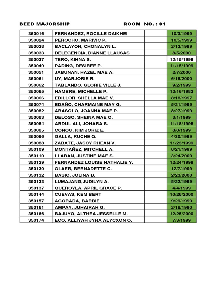 M2023 Room Assignment | PDF