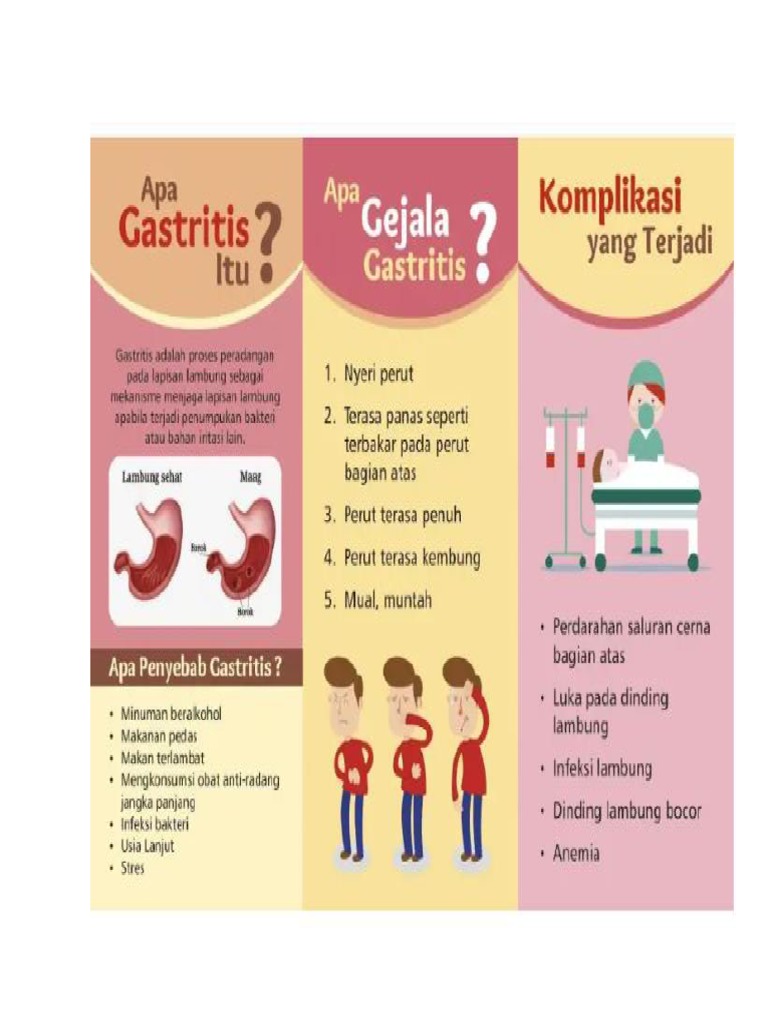 Poster Pasien Maag | PDF