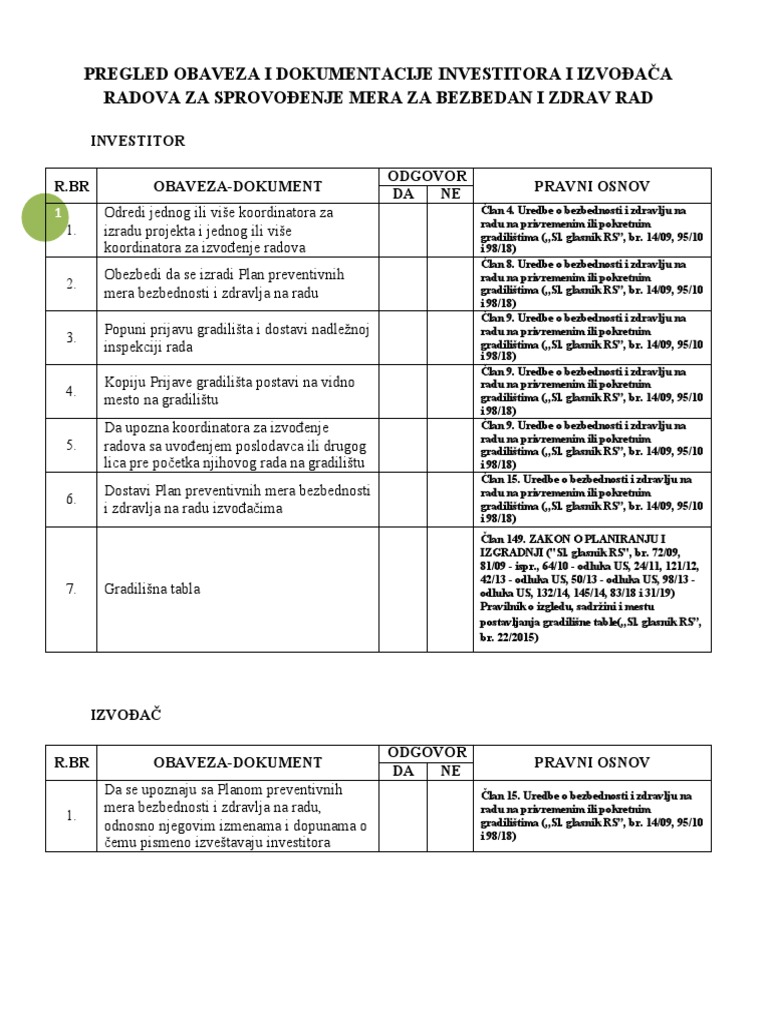 Pregled Dokumentacije Za Gradilite | PDF