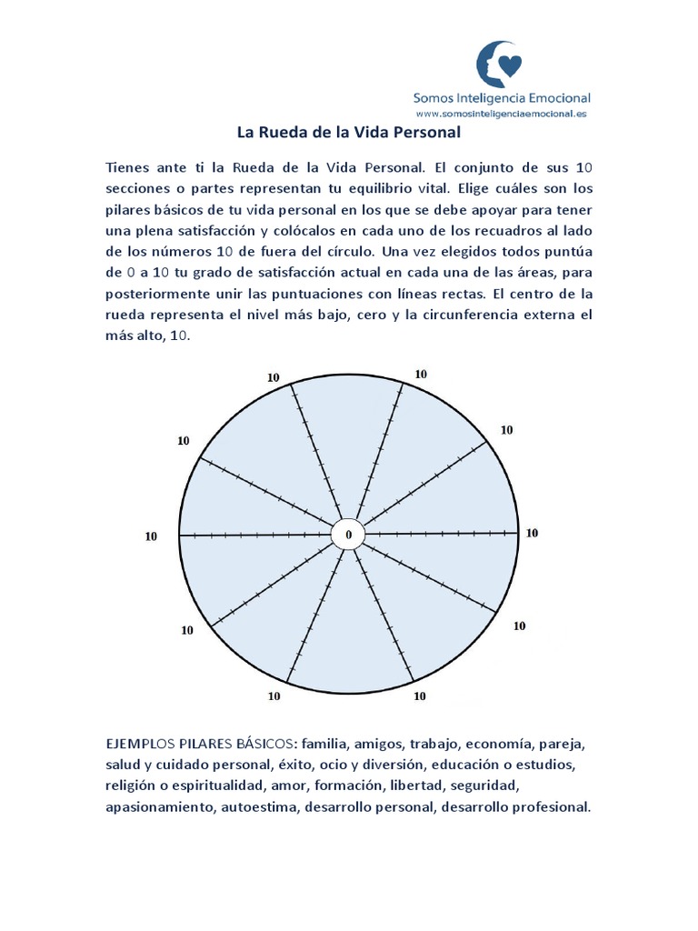 Rueda de la Vida Personal y Equilibrio | PDF