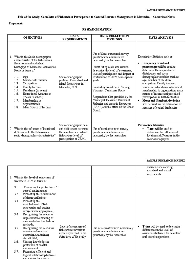 Sample Research Matrix | PDF | Regression Analysis | Statistics