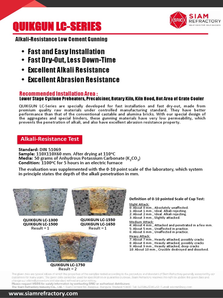 QUIKGUN LC-Series | PDF | Refractory | Building Materials