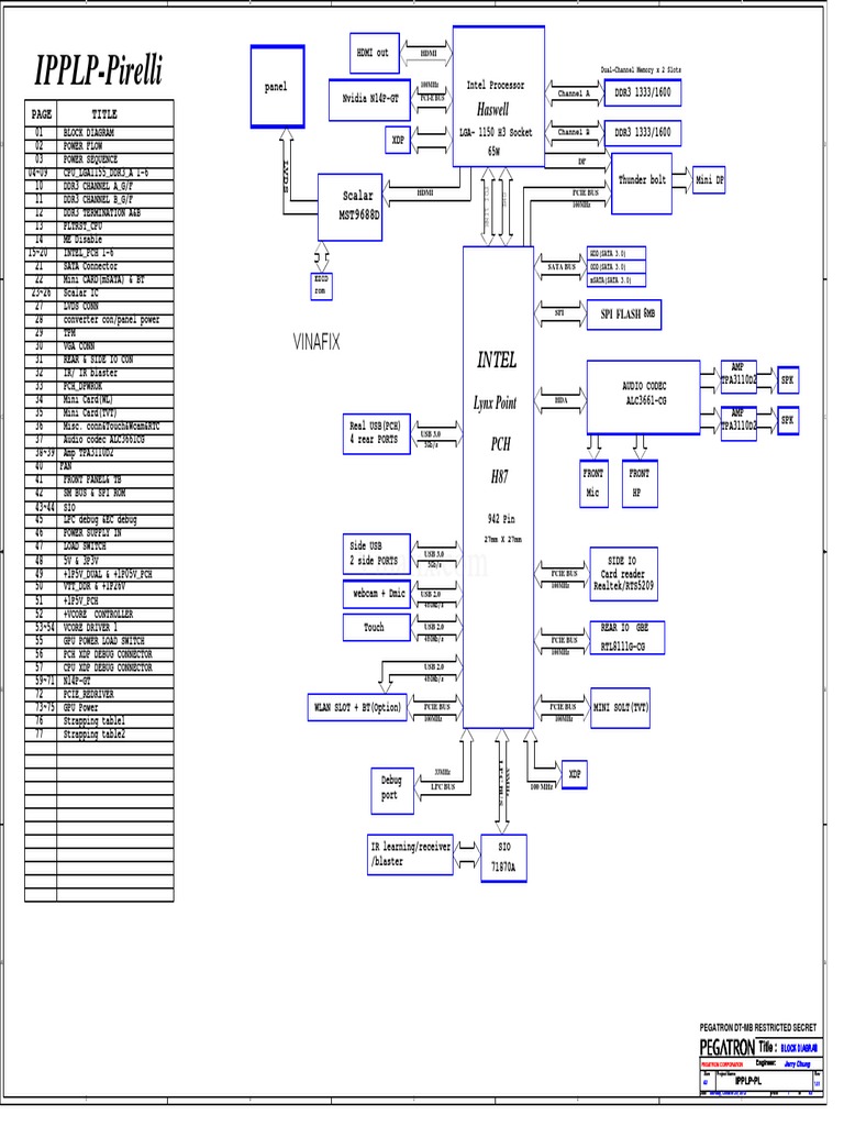 Dell XPS One 2720 Pegatron IPPLP-PL Rev 1.01 | PDF | Computer Standards ...