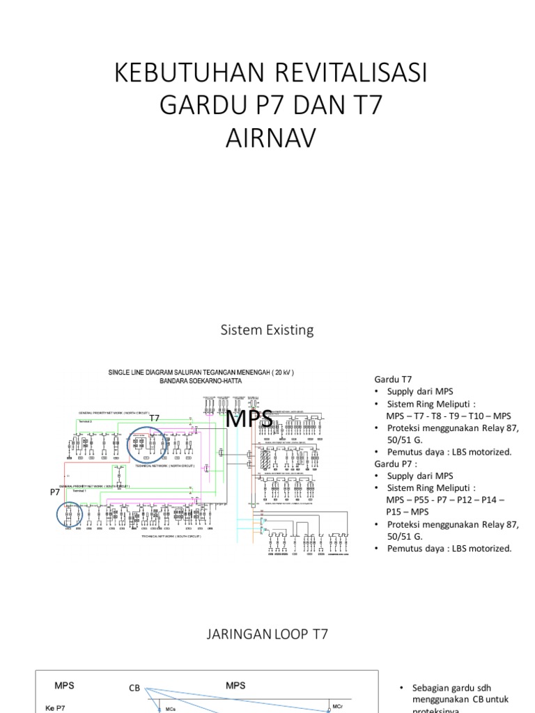Sistem Distribusi Listrik Gardu P7 dan T7 | PDF