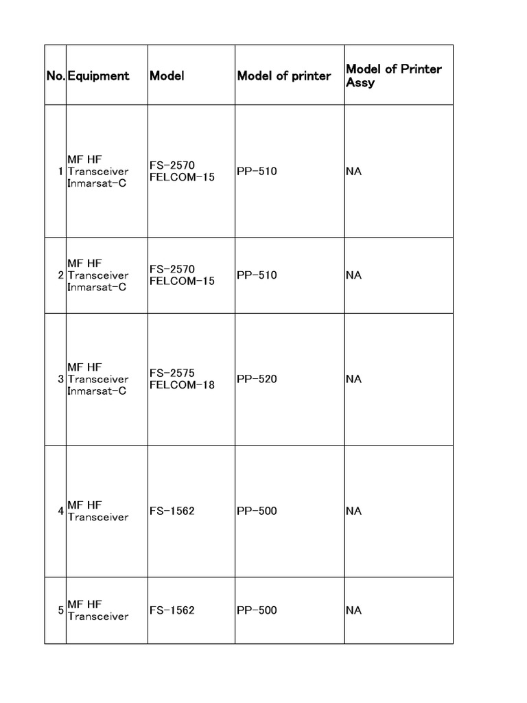 Furuno Original Recording Paper and Fake one-5EN | PDF
