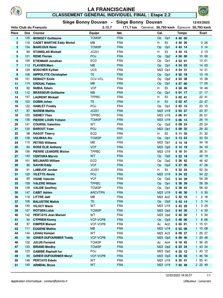 Gén. Ind. Final | PDF