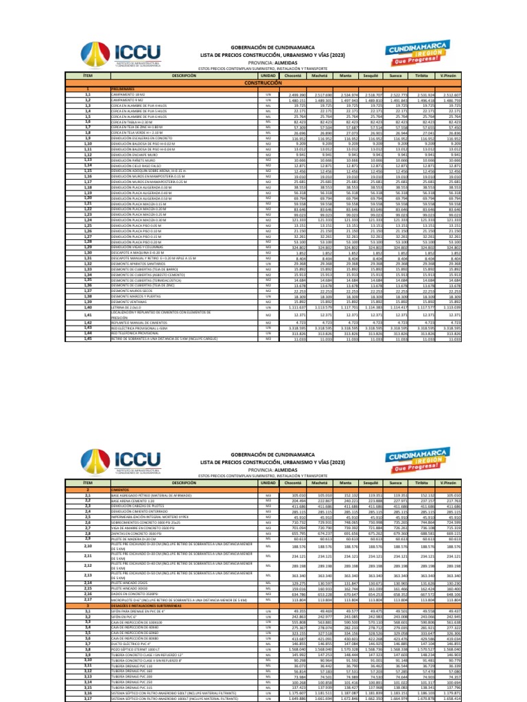 Lista+de+precios+iccu+2023 Precios Gob Cmarca 2023 | PDF | Construyendo ...