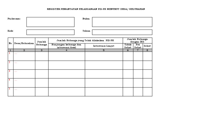 Form Register Pemantauan Pelaksanaan PIS-PK Menurut Desa-Kelurahan | PDF