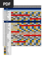 Easa Module 12 Book PDF | PDF