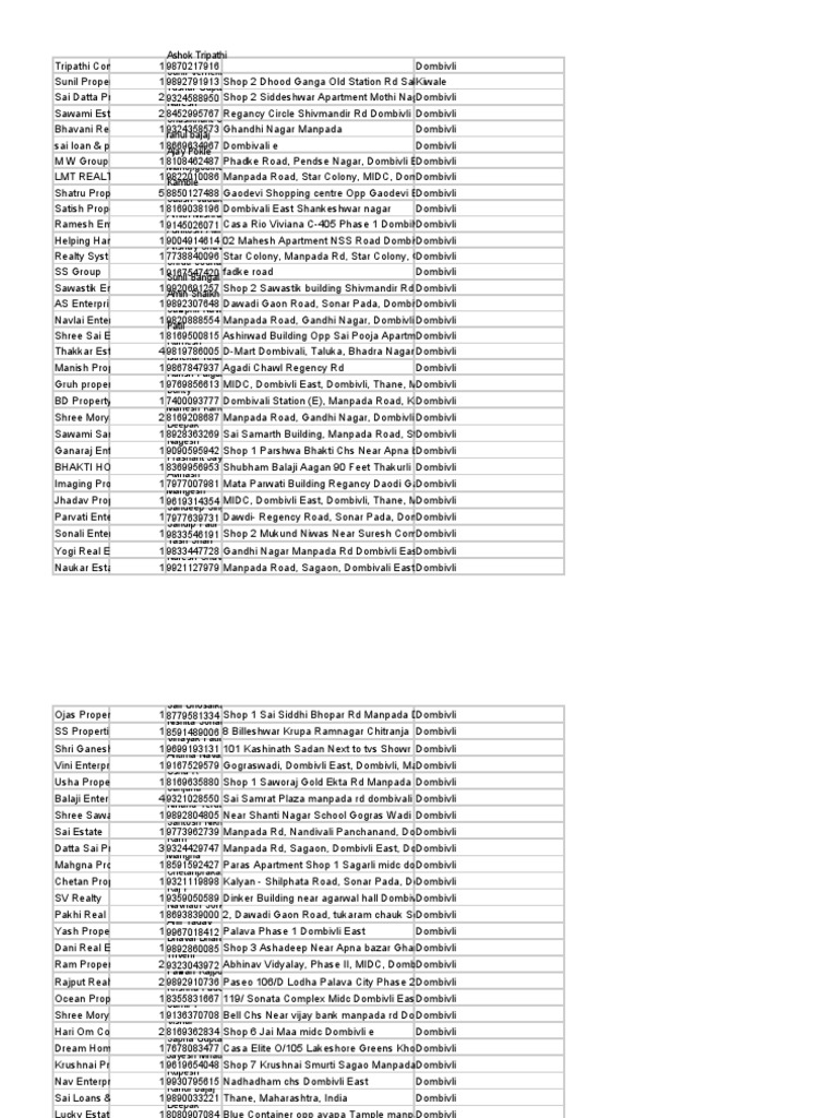 Adnan Base To Vedant | PDF