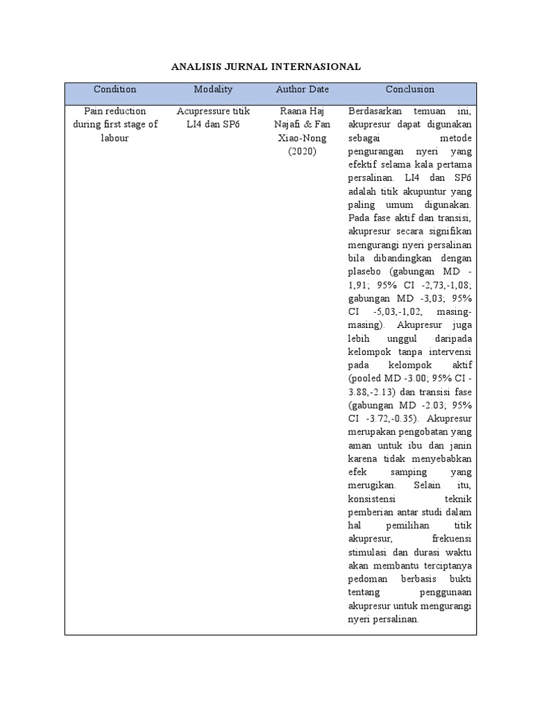 Analisis Jurnal Internasional Akupresur | PDF