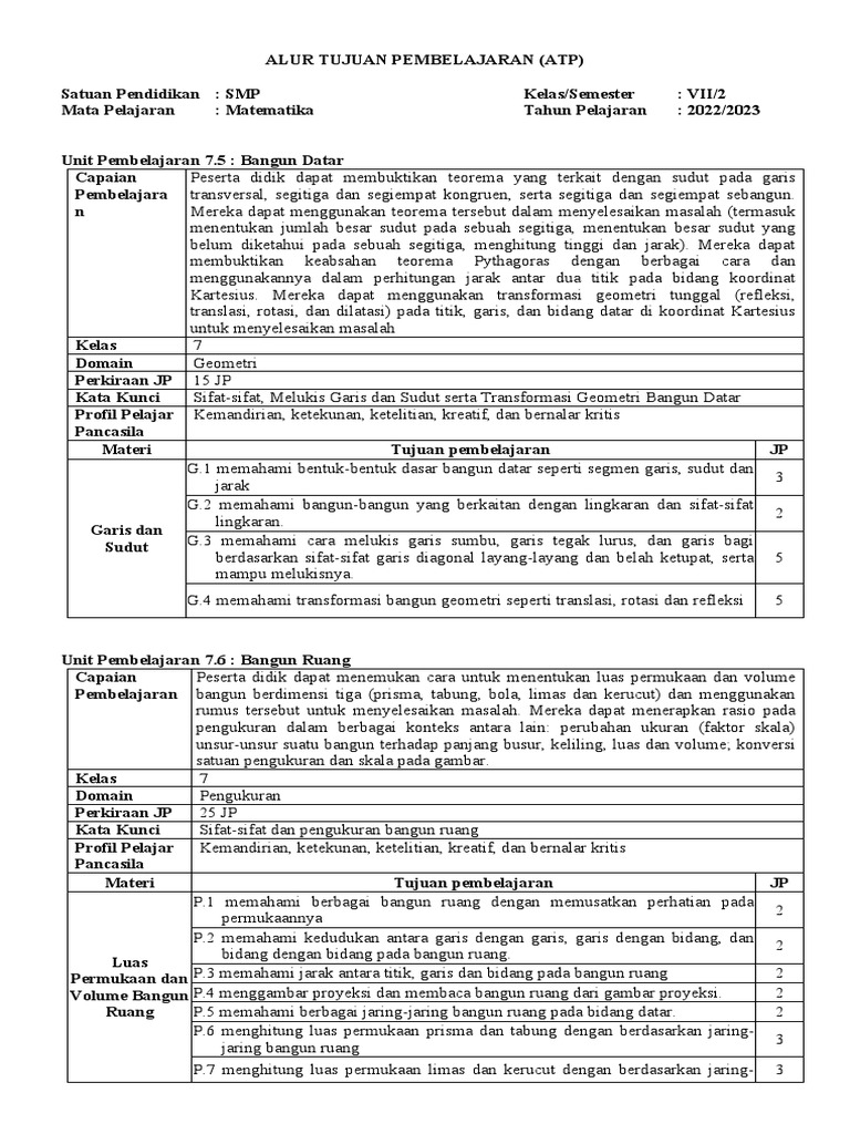 ATP SMP MTK 7 SMTR 2 | PDF