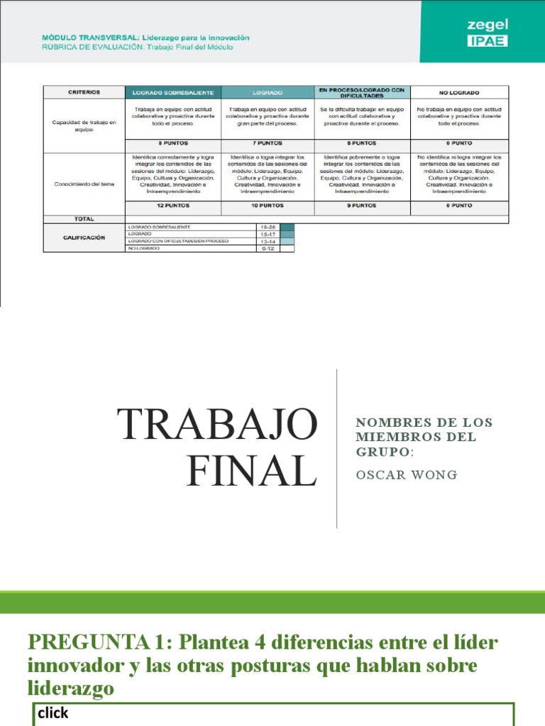 G1 Trabajo Final | PDF | Liderazgo | Iniciativa empresarial