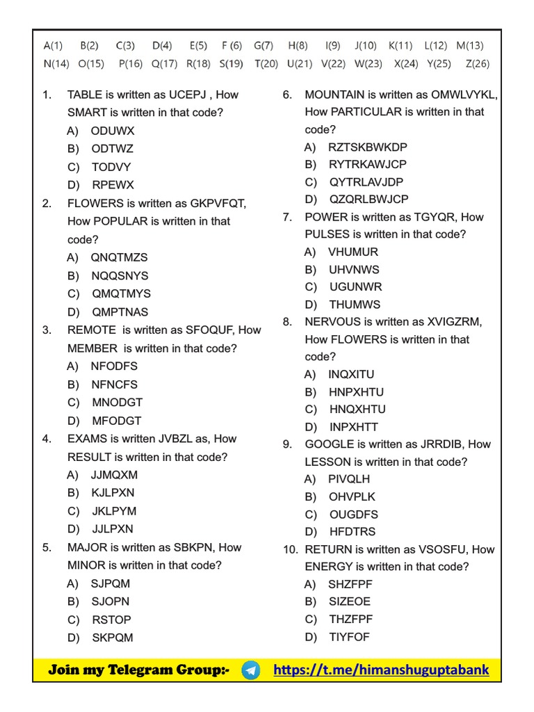 Coding and Decoding-1 by Himanshu Sir PDF | PDF | Human Communication ...