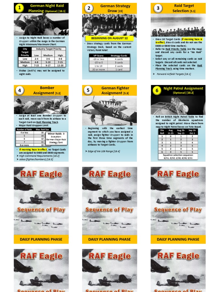 RAF Eagle Sequence of Play Cards v1.9 | PDF | Bomber | Military Aviation