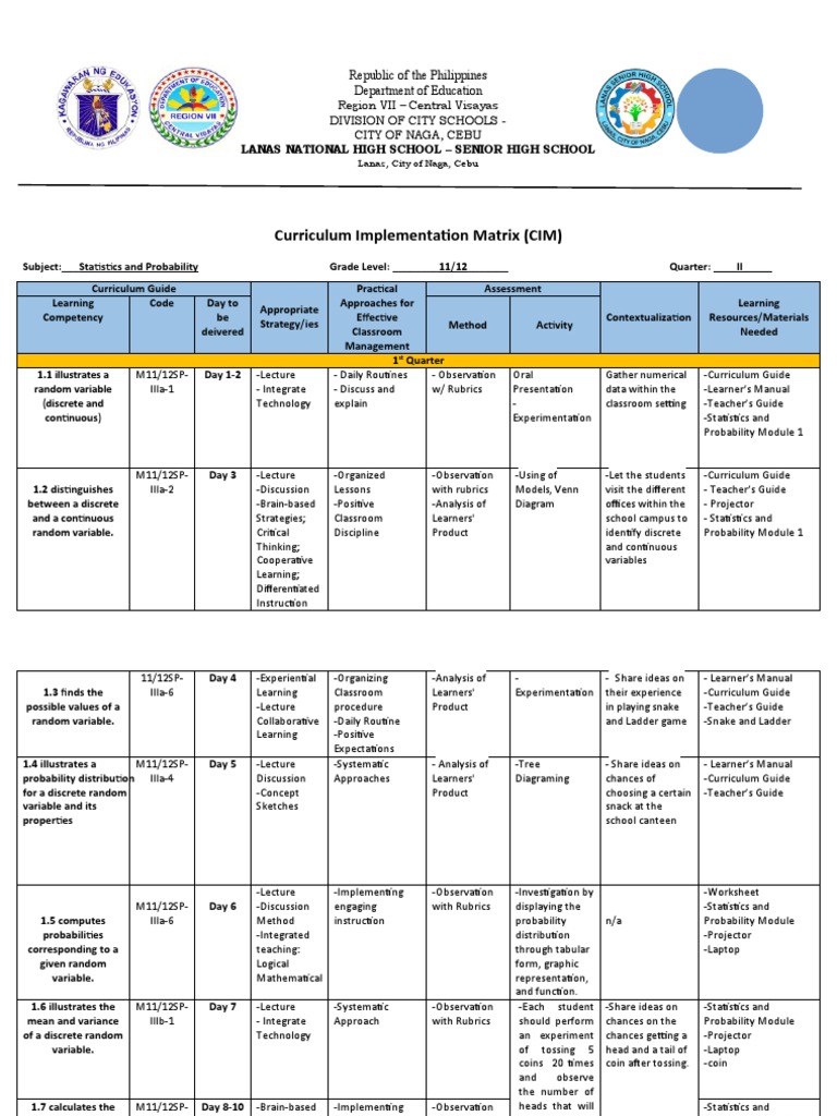 Curriculum-Implementation-Matrix Stat and Probability | PDF ...