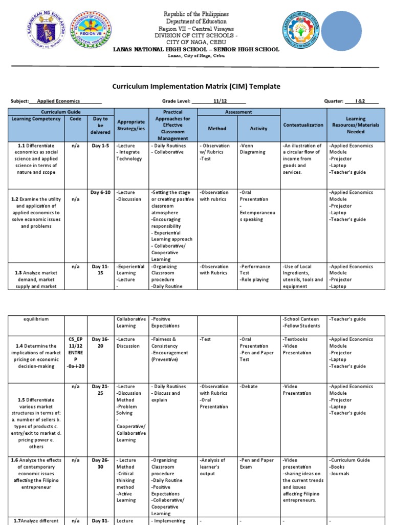 Curriculum-Implementation-Matrix Applied Economics | PDF | Economics ...