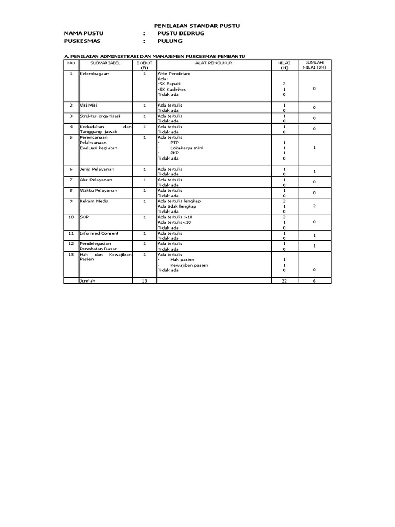 Form Penilaian Standar Pustu | PDF