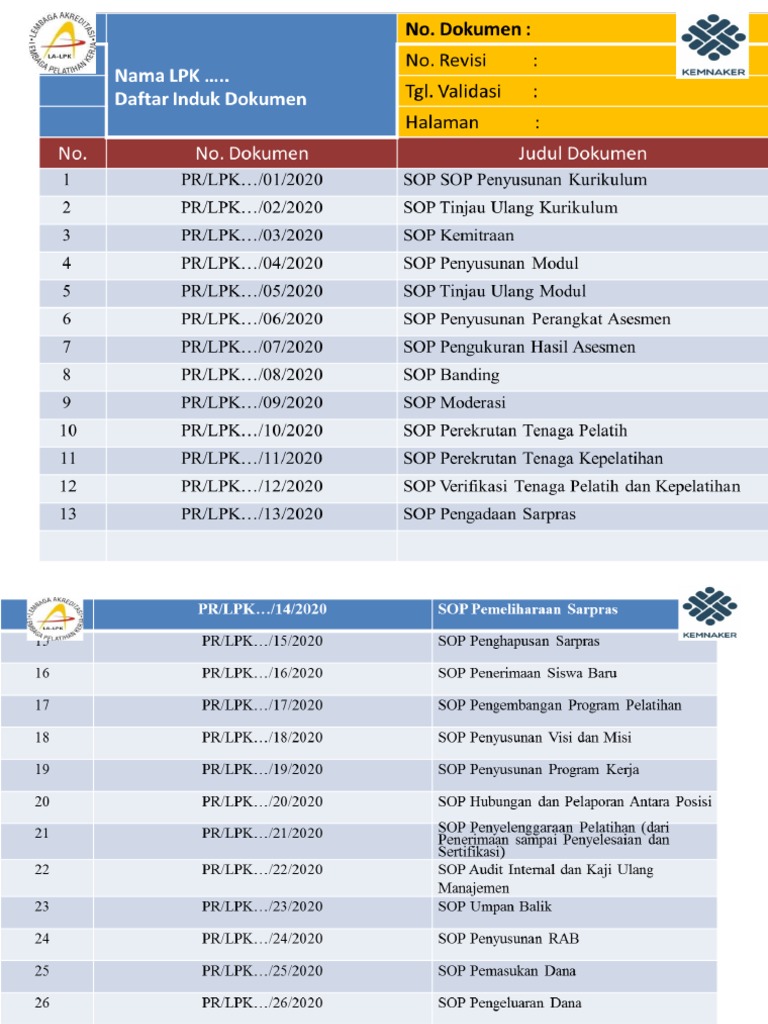 Sop (La LPK) Yg HRS Dimiliki LPK | PDF