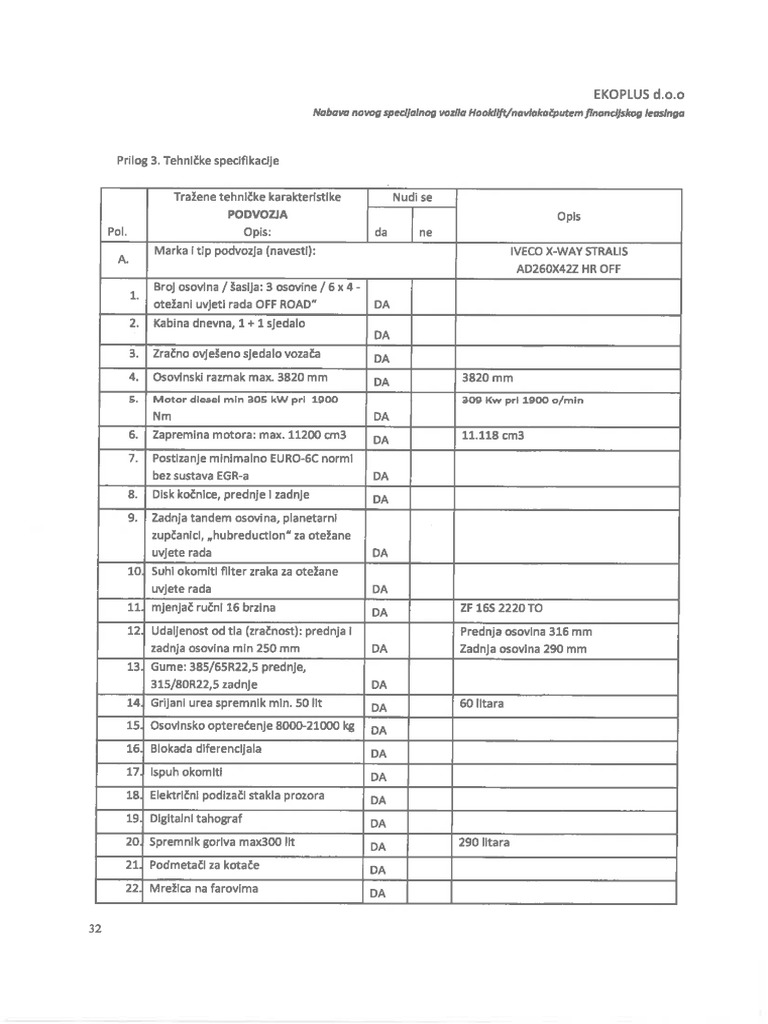 3 - Prilog 3 - Tehničke Specifikacije | PDF