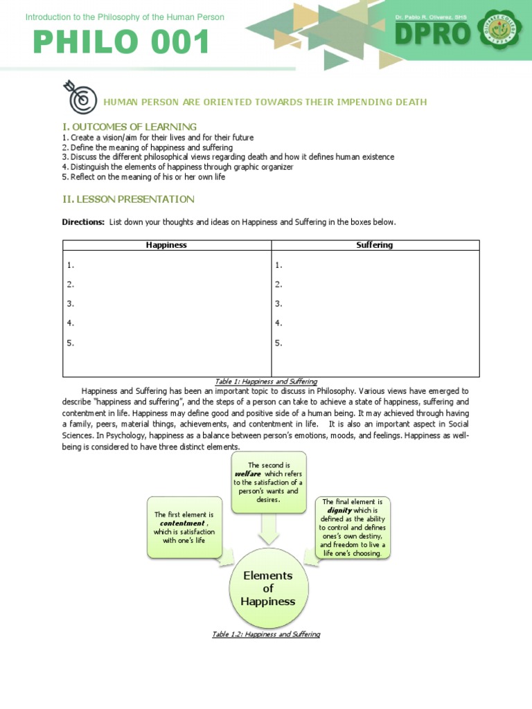 Philo 001 Module 8 | Download Free PDF | Happiness | Suffering
