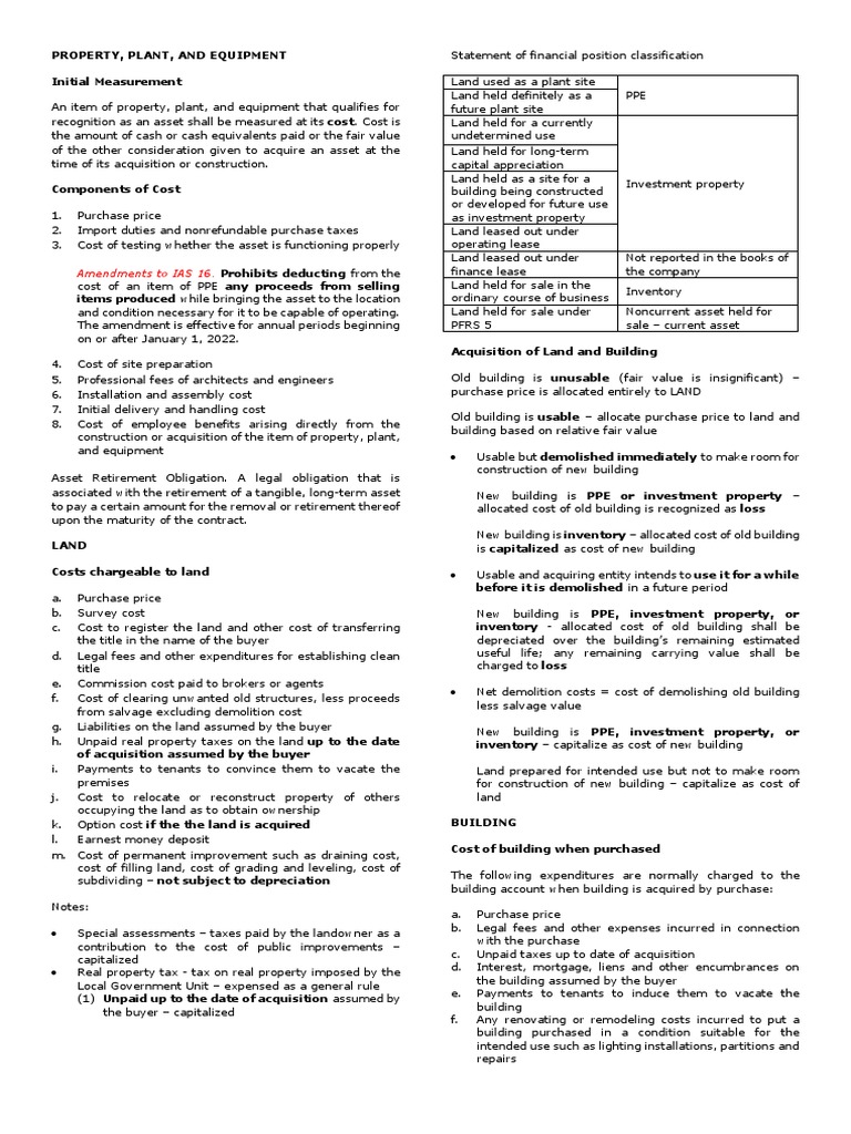 1.2 Audit of PPE Valuation | PDF | Cost | Depreciation