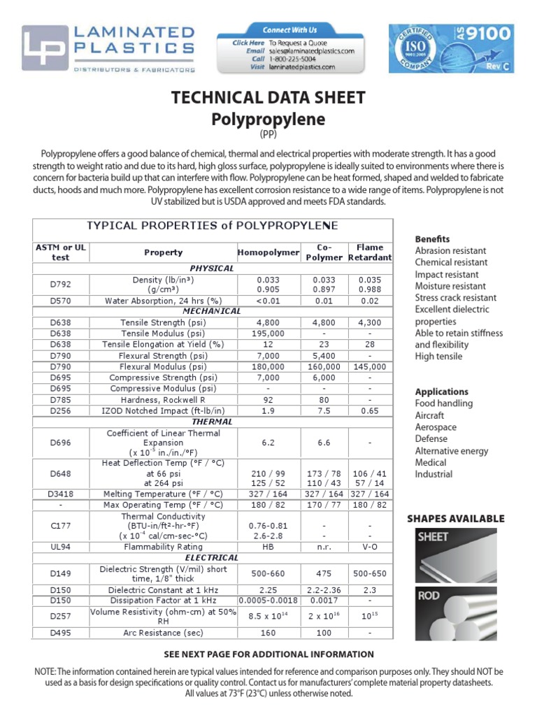 Polypropylene PDF | PDF | Ultimate Tensile Strength | Young's Modulus