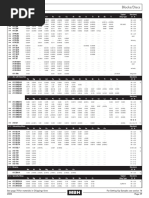Barbed Astm-A121 PDF | PDF