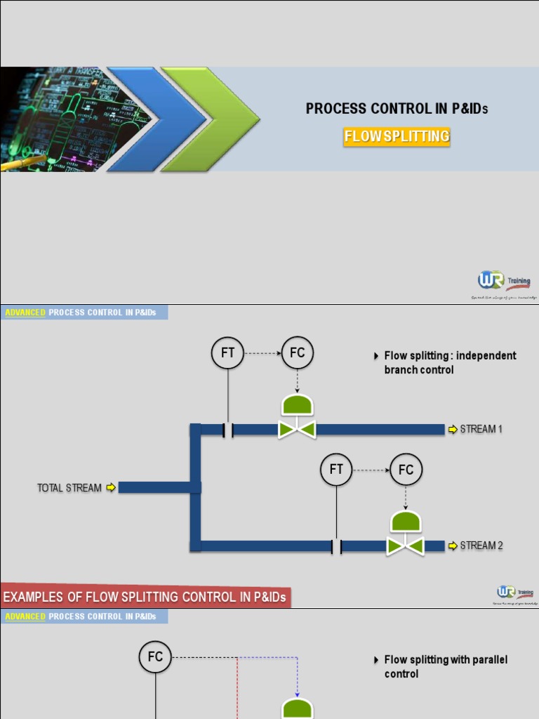 1.12 Course Highlights - Flow Splitting Control | PDF | Distillation ...