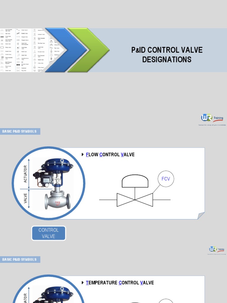 P&ID Control Valve Symbols Guide | PDF