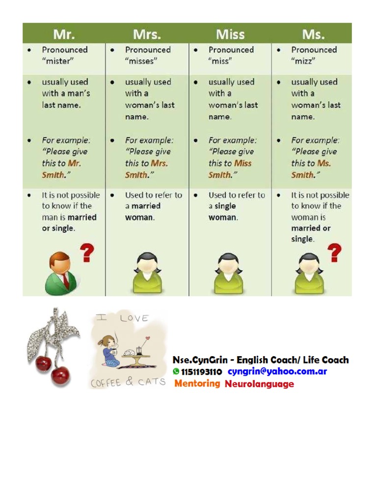 Mr. Mrs. Miss. MS | PDF