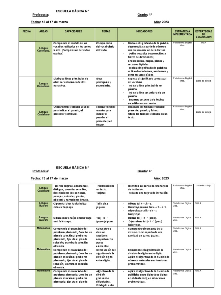 Plan Sintético 4° | PDF | Lengua española | Algoritmos