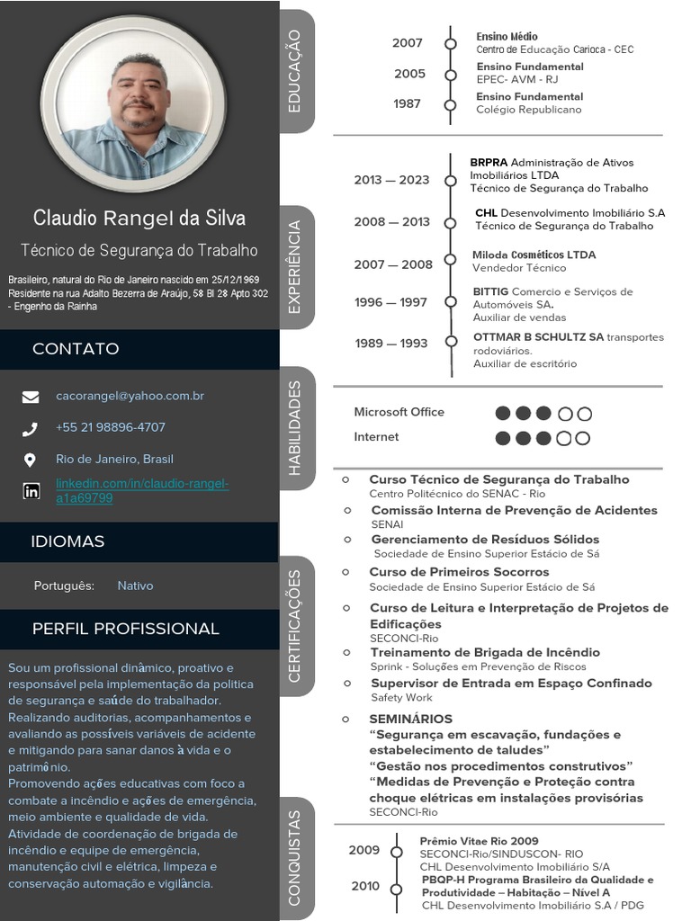 Currículo Claudio Rangel | PDF | Brasil