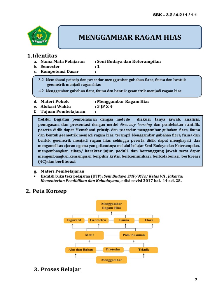 Menggambar Ragam Hias PDF | PDF